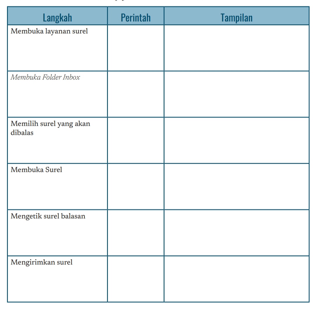 Jawaban Informatika Kelas 7 Aktivitas TIK-K7-04 Mengirim Surel Halaman ...
