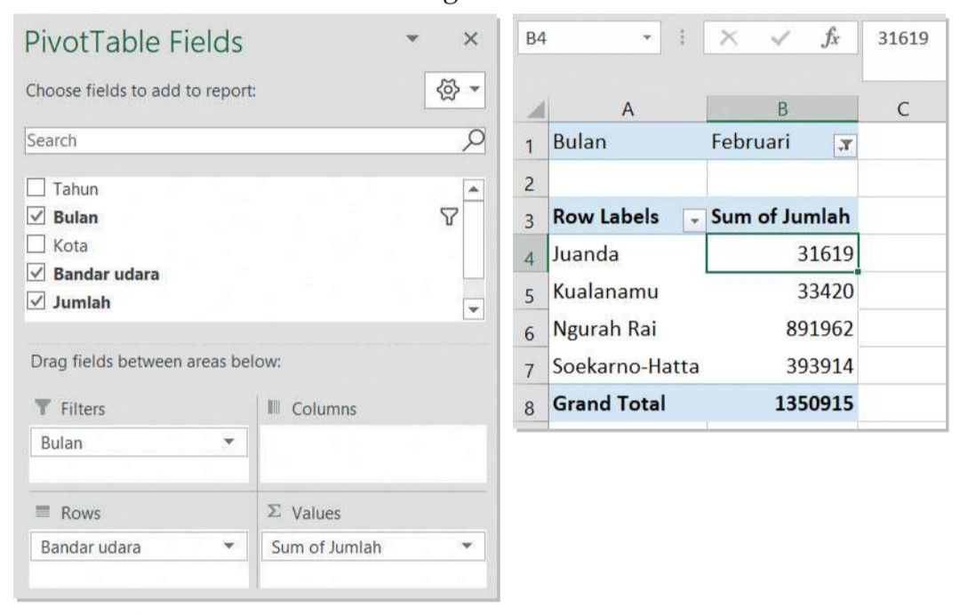 Jawaban Informatika Kelas 8 Aktivitas AD-K8-05 Meringkas Data dengan Pivot Tables Halaman 156 ...